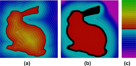 【图形学笔记】在OpenGL中构建并存储SDF以及相关应用 - 哔哩哔哩