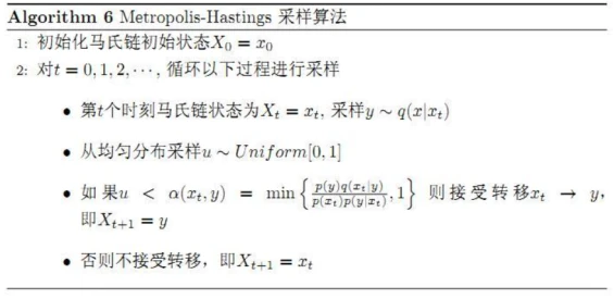 Metropolis-Hastings 算法 - 哔哩哔哩