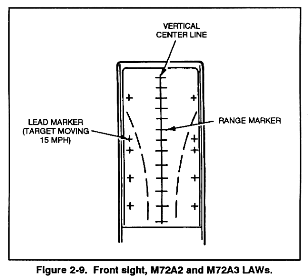 打完就扔，壕无人性——美国M72 LAW单兵火箭筒 [轻武器科普] - 哔哩哔哩
