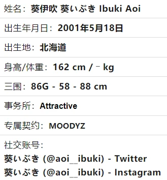 葵伊吹 葵いぶき Ibuki Aoi [优百科#21] - 哔哩哔哩