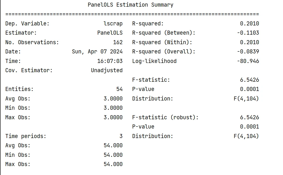 【Python计量】linearmodels面板数据回归（一） - 哔哩哔哩