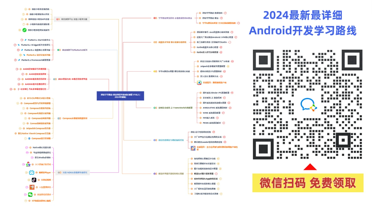 2024最新最详细Android开发学习路线 - 哔哩哔哩