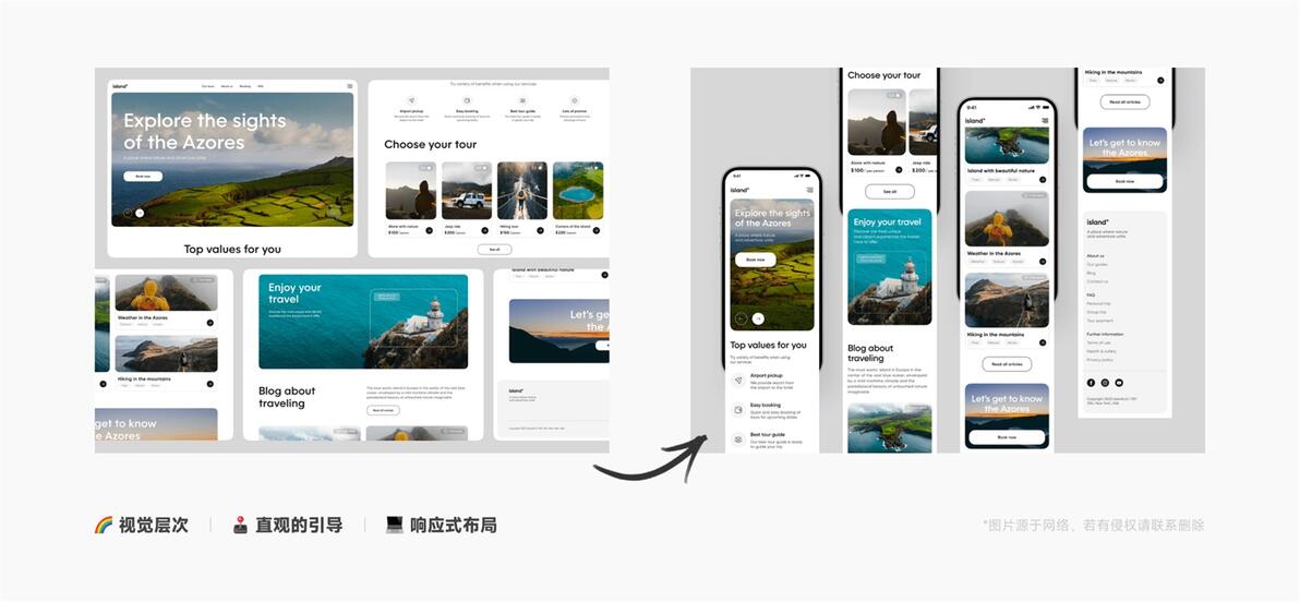 设计科普！帮你完整掌握流行的BentoUI设计风格 - 哔哩哔哩