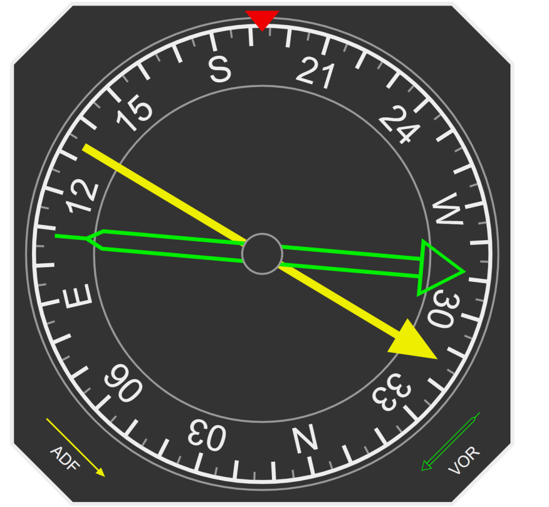 飞机的导航和定位 - 哔哩哔哩