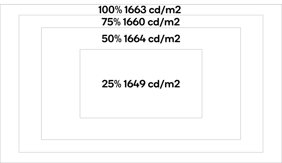 从入门到玩转的全方位HDR指南】 - 哔哩哔哩
