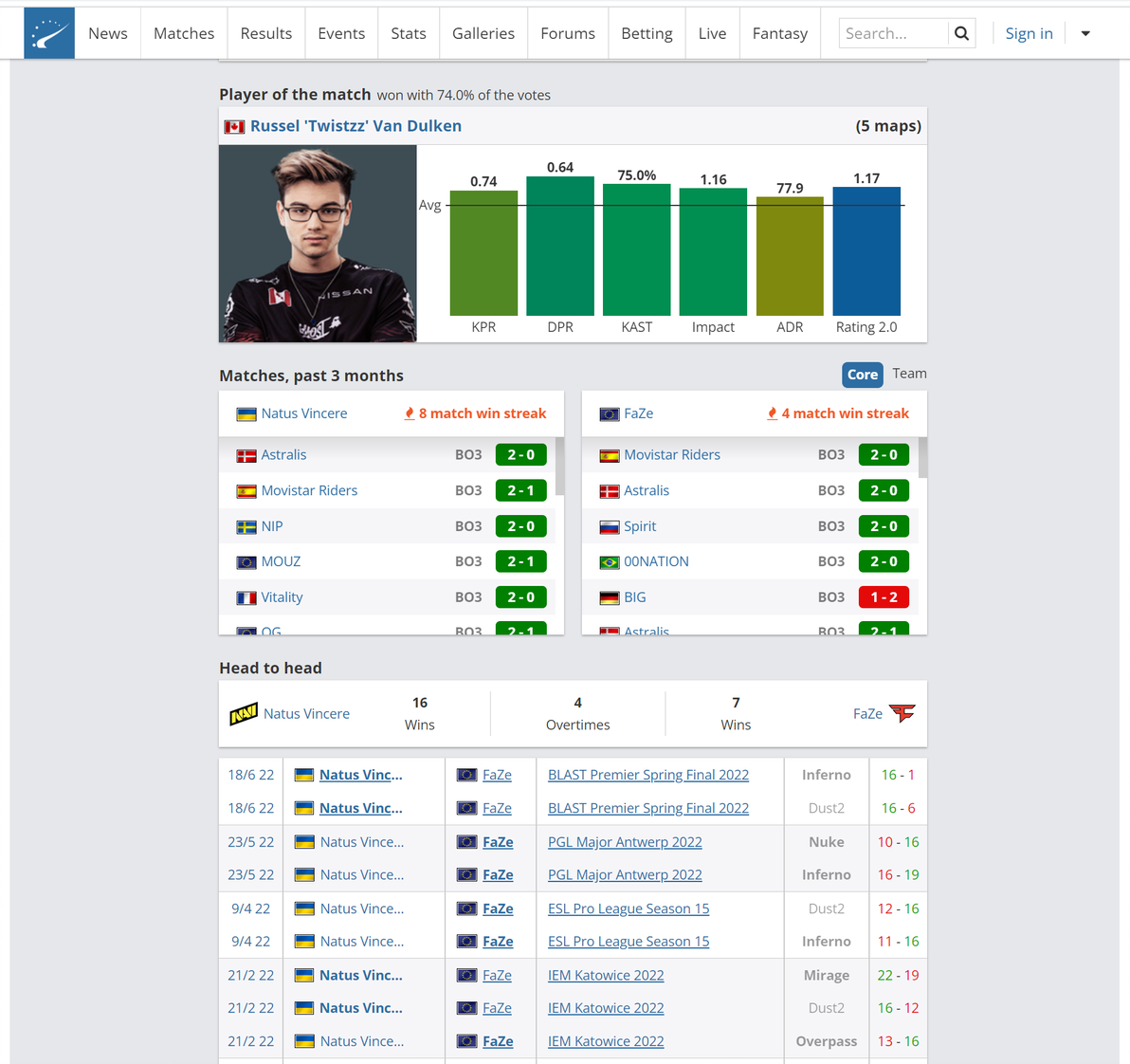 【CS】HLTV保姆级使用教程【上】 - 哔哩哔哩