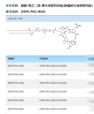 iRGD-PEG-DSPE 整合素靶向环肽iRGD修饰脂质体 DSPE-PEG-iRGD - 哔哩哔哩