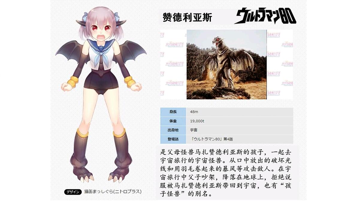 怪兽娘系列 总结 (终) 图集 - 哔哩哔哩