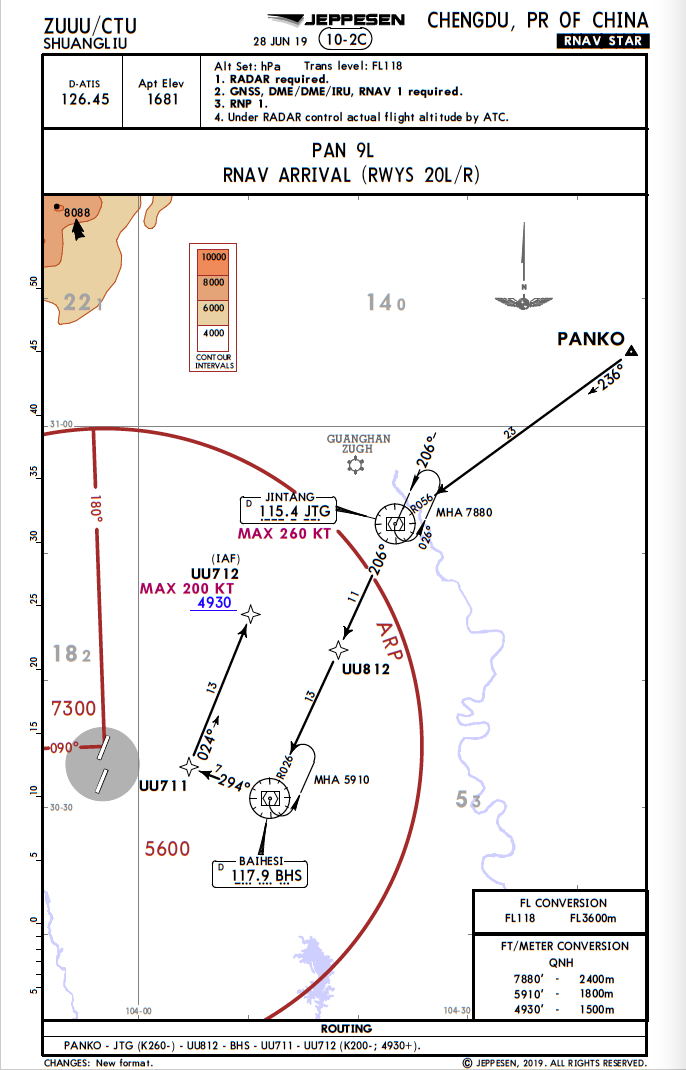 AIP：标准仪表进场图（STAR） - 哔哩哔哩