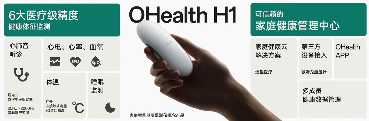 OPPO这款OHealth H1有多实用？体型小巧，还有六大功能集于一体 - 哔哩哔哩
