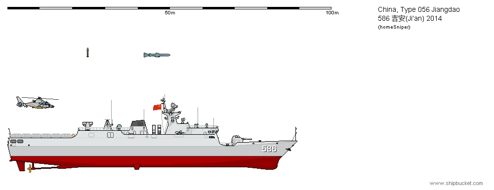 用shipbucket绘制中国海军图谱-056轻型护卫舰 - 哔哩哔哩