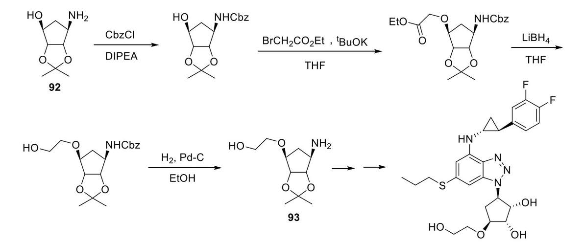 简单的官能团保护和脱保护（氨基 -NHR） - 哔哩哔哩