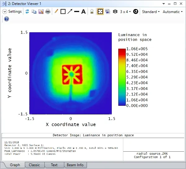 Ansys Zemax | 如何模拟 LED 及其它复杂光源 - 哔哩哔哩