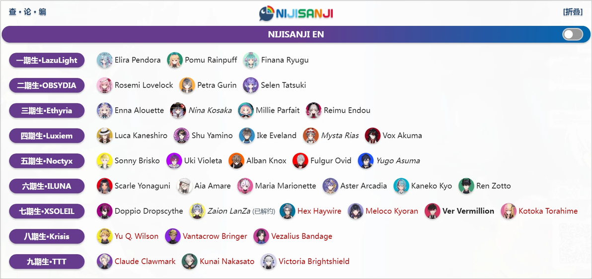 nijisanji en相关（主要想科普和记录） - 哔哩哔哩