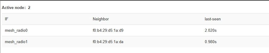 保姆级openwrt组mesh教程(低成本) - 哔哩哔哩