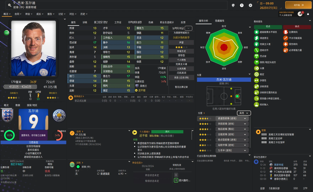 FM2024足球经理官方推荐的11支开档球队(翻译，附带个人新手向总结) - 哔哩哔哩