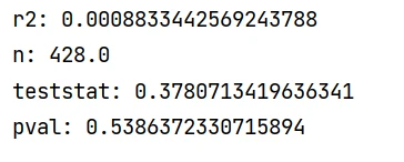 【python计量】内生性问题、工具变量法与二阶段最小二乘法2SLS - 哔哩哔哩