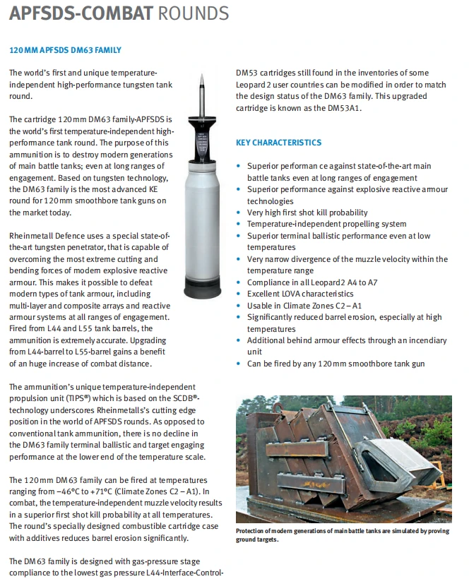 浅析后期T-72B坦克防护性能：从T-72B1到T-72B3 - 哔哩哔哩