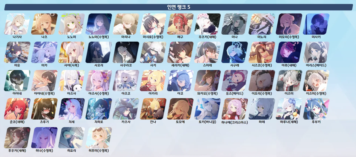 碧蓝档案live2d解锁好感等级表（自用 - 持续更新） - 哔哩哔哩