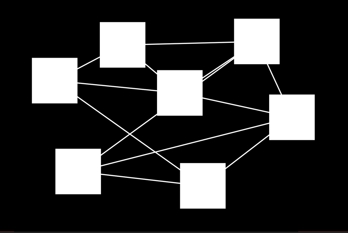 AE脚本插件推荐 - 哔哩哔哩