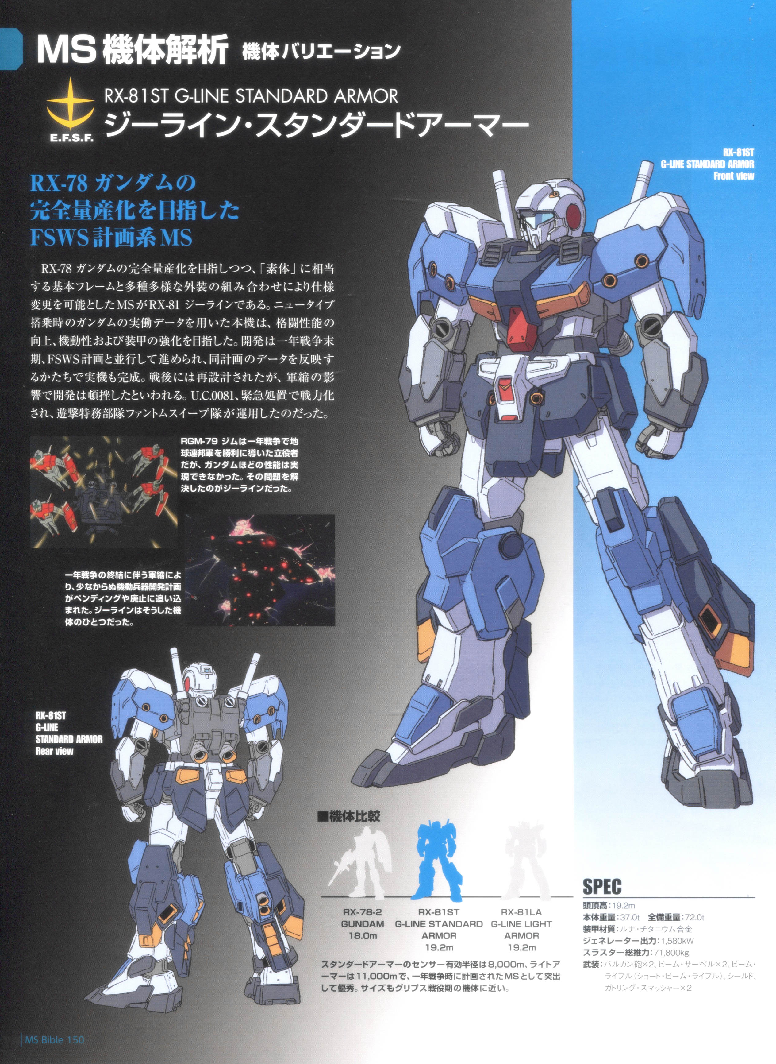 【一曰Acg】Gundam MS Bible 高达MS圣经 M-MSV系列 MSZ-009 试作型ZZ高达 日文原版 - 哔哩哔哩