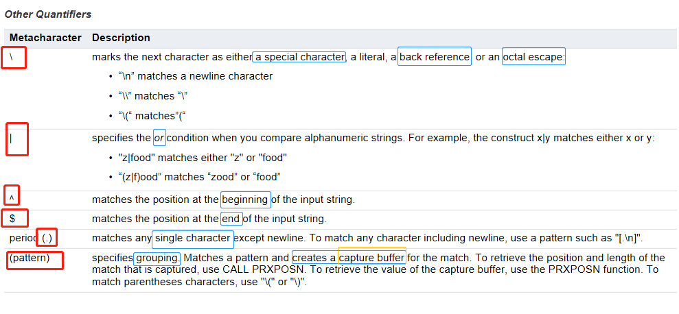 SAS:正则表达式 && prxmatch、prxchange - 哔哩哔哩