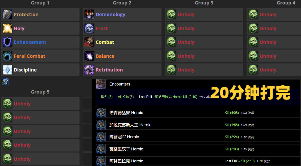 魔兽WLK：P3阶段最强DPS，邪DK毕业配装方案，5件TOC装备优先入手 - 哔哩哔哩