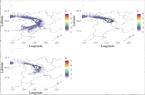FLEXPART模式使用 - 哔哩哔哩