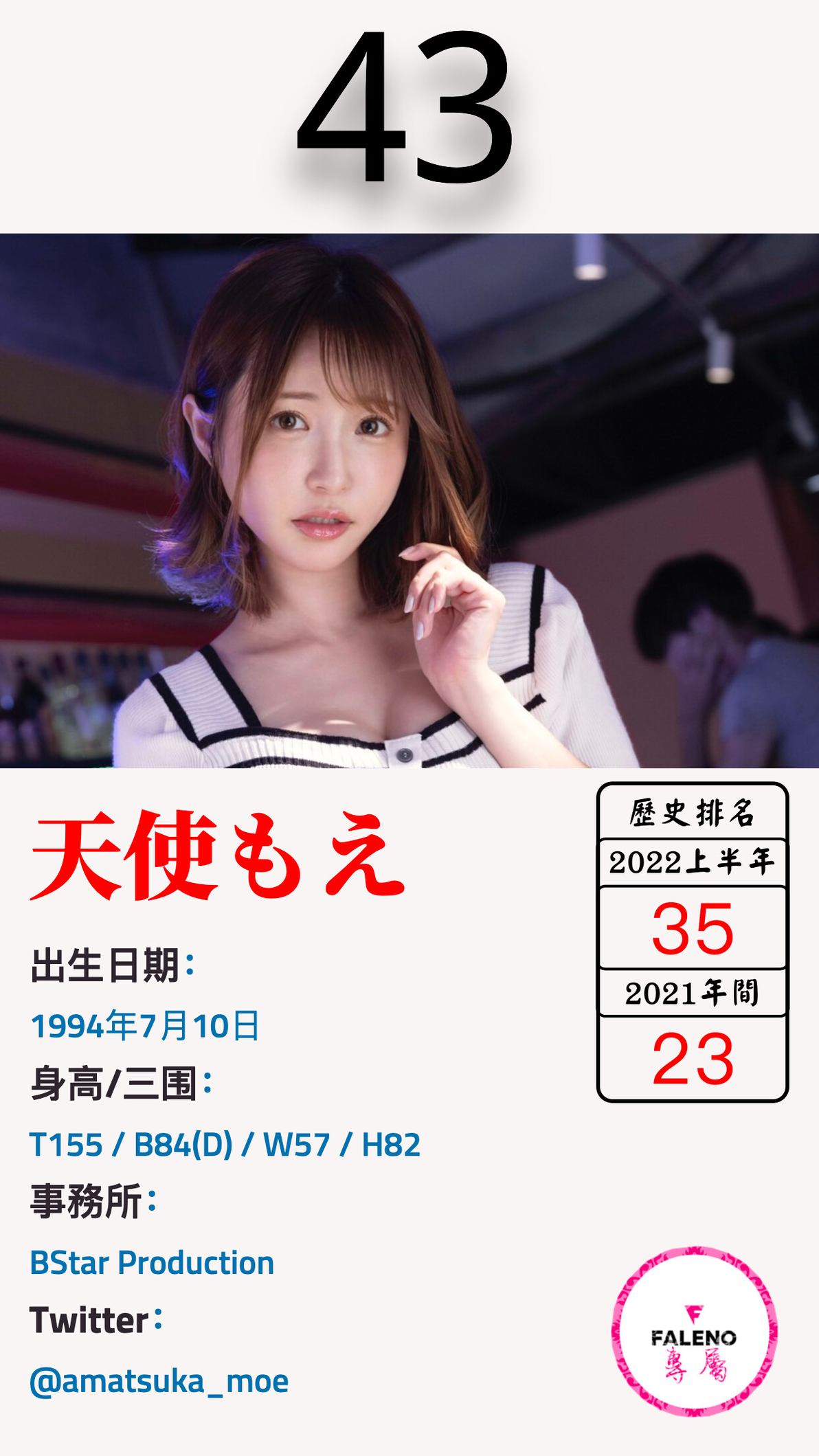 FANZA通贩2022年间女优 TOP200 - 哔哩哔哩