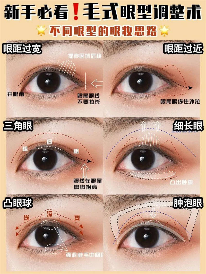 6种不同眼型的眼妆调整思路！ 哔哩哔哩
