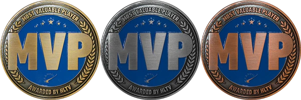 【CS】HLTV奖项简史 - 哔哩哔哩