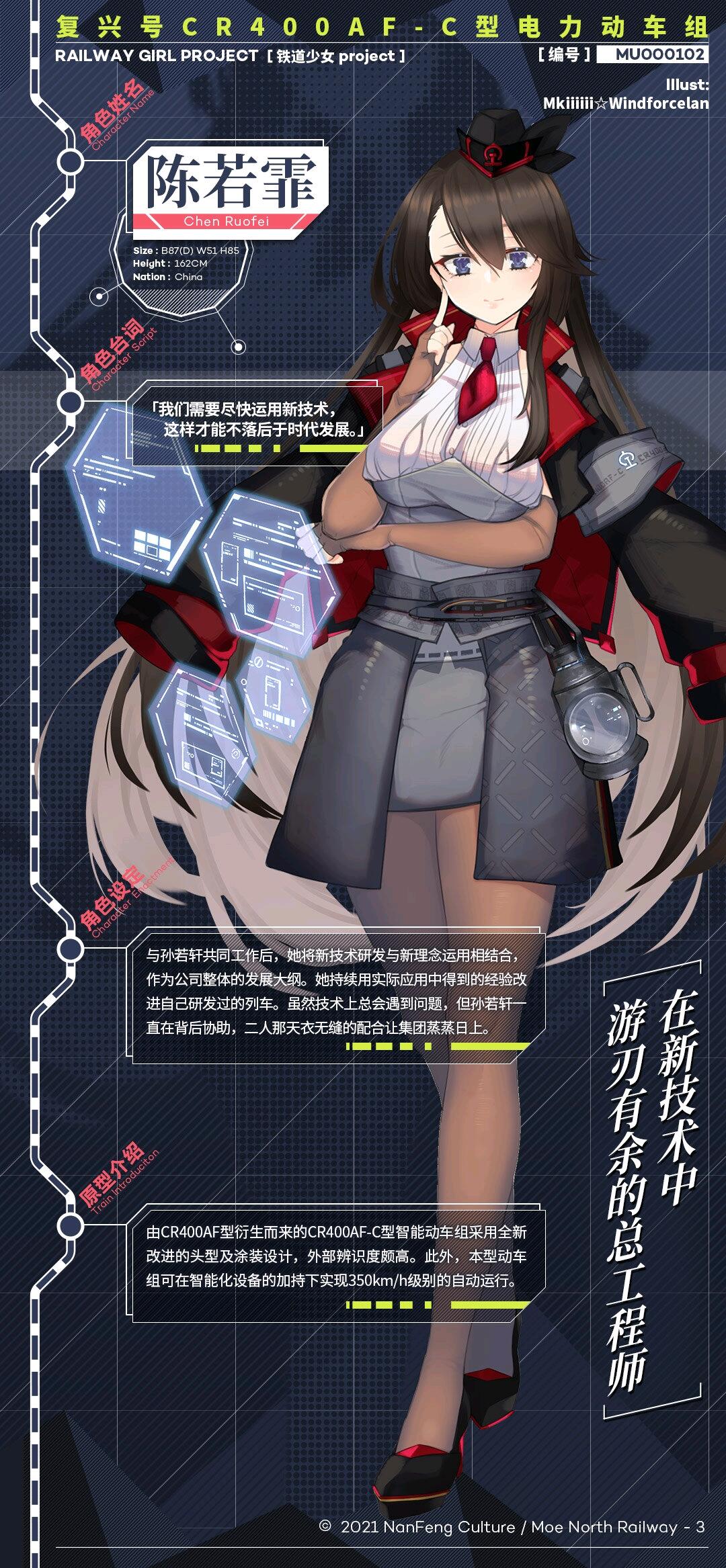 铁道少女project 人物角色介绍图总计（闲的蛋疼）动车篇 - 哔哩哔哩