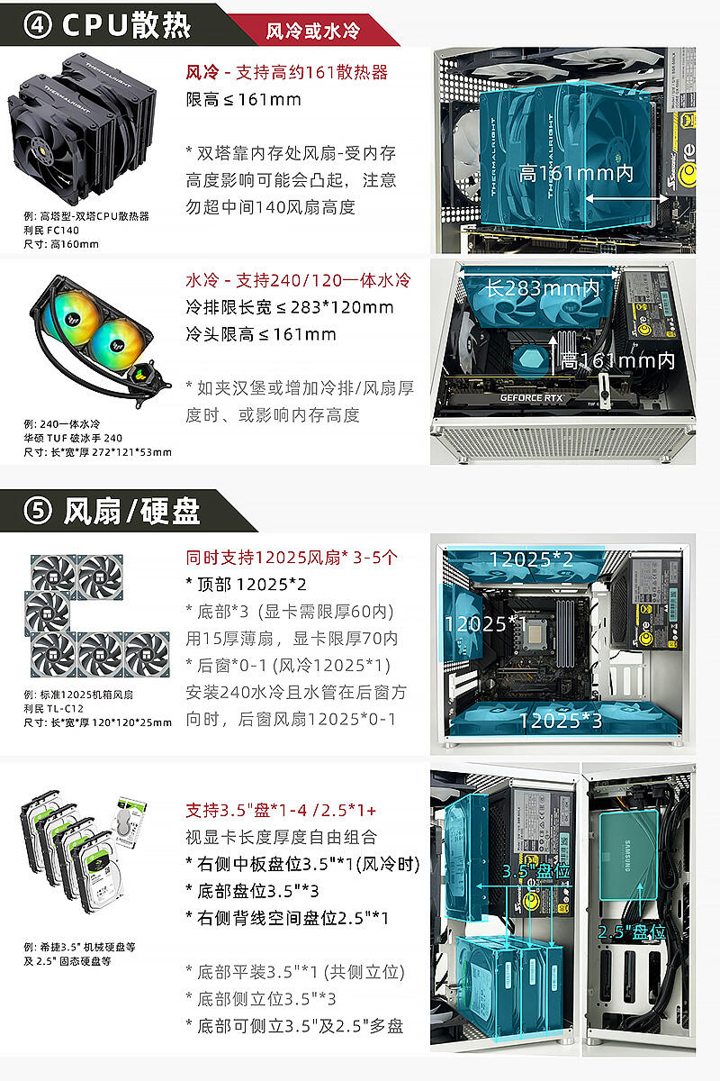 小喆优品上线C2P升级版C2M，支持背线，散热器与大显卡支持大幅提升！ - 哔哩哔哩