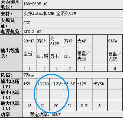 科普，电源单路12V和多路12V有什么区别？ - 哔哩哔哩