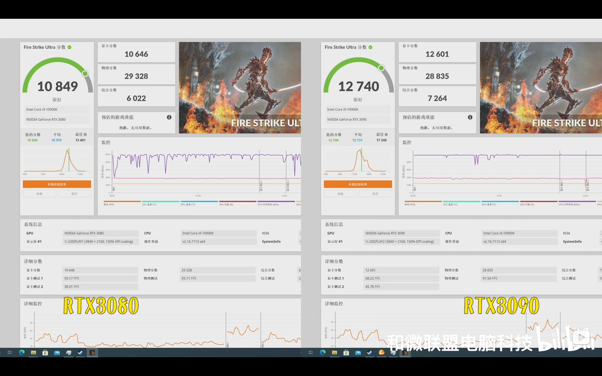 【七彩虹水神】RTX3080/3090 Neptune OC旗舰水冷显卡开箱评测 - 哔哩哔哩