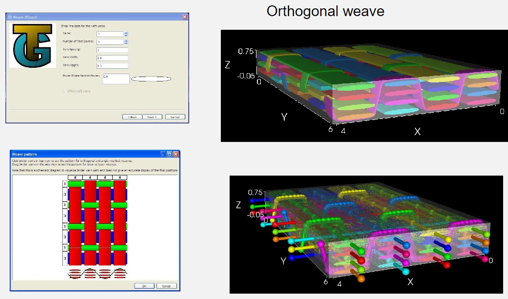 TexGen织物建模与多尺度分析软件（附下载方式） - 哔哩哔哩