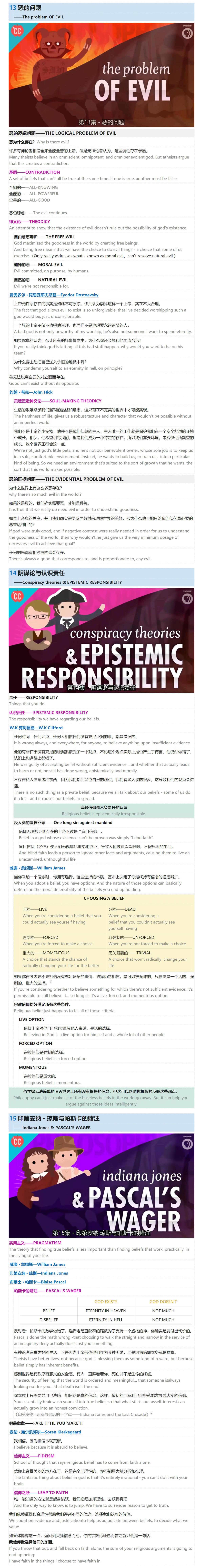 《哲学速成课Crash Course Philosophy》笔记 - 哔哩哔哩