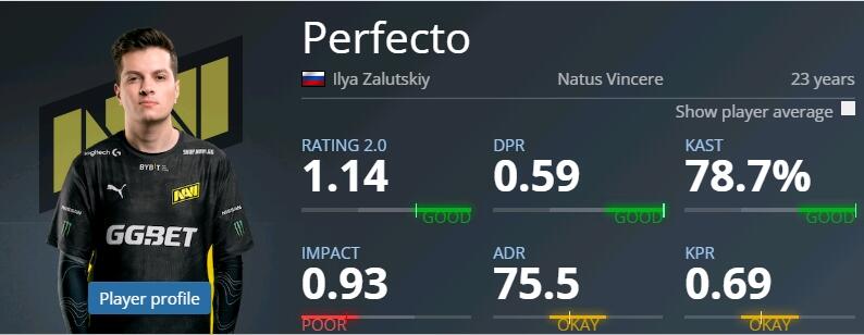 interz—真的要说再见了吗？之我帮C9换个人 - 哔哩哔哩