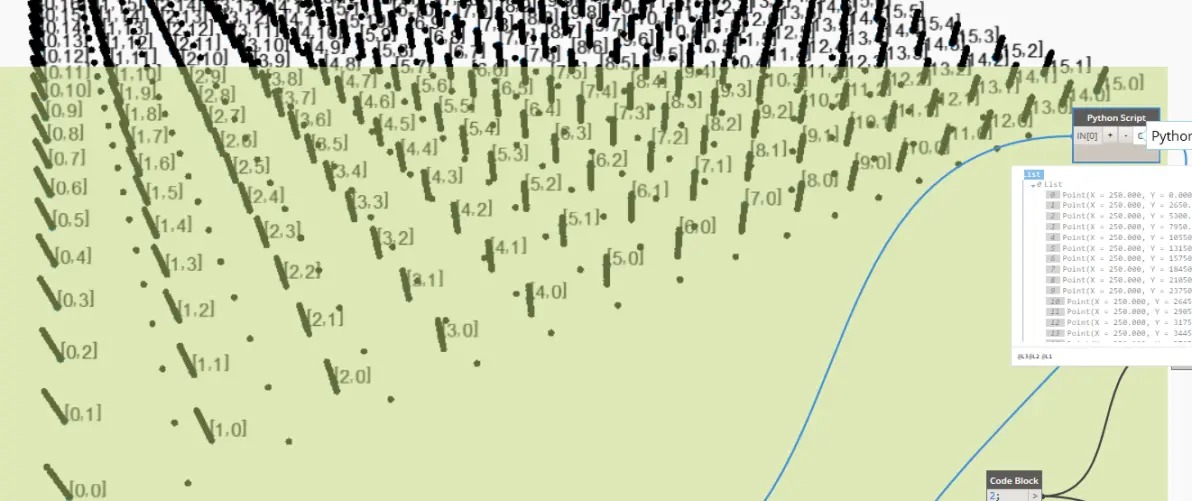 Python Script 节点在Revit中的使用（7） - 哔哩哔哩