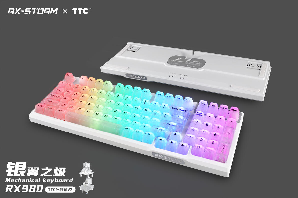 RX-STORM#TTC /RX980全新配置即将首发上市 - 哔哩哔哩