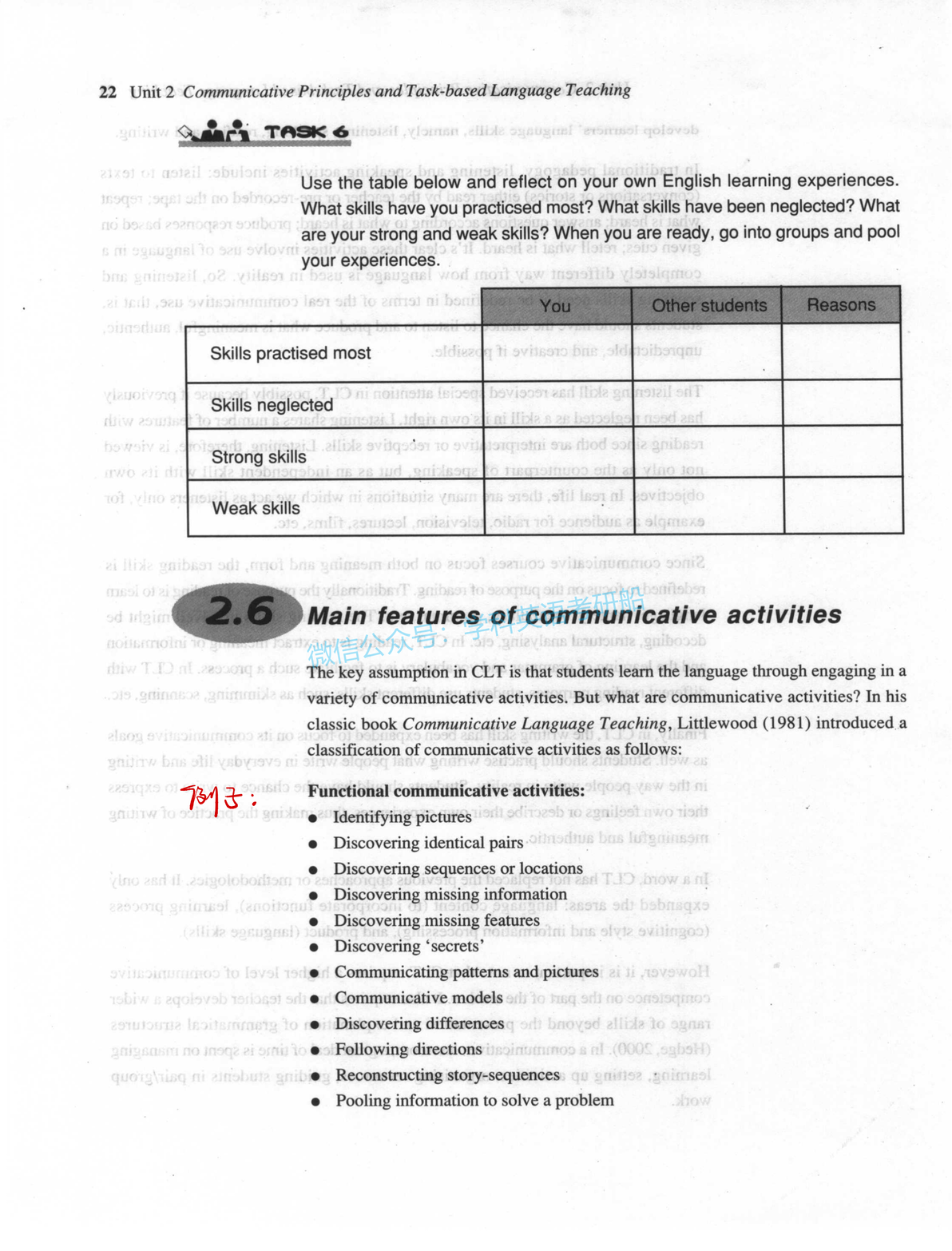 Unit 2 Communicative Principles and Task-based Language Teaching - 哔哩哔哩