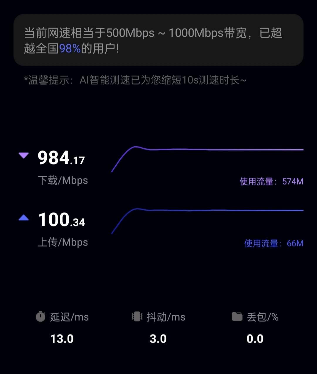 华三RT3000/RC3000/RW3000拆机及简单点评 - 哔哩哔哩