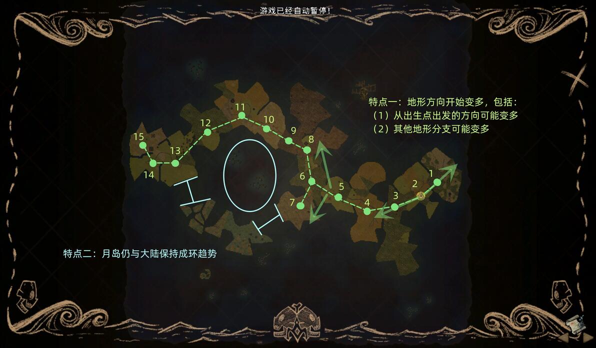 Forest地形之五：世界设置 - 哔哩哔哩