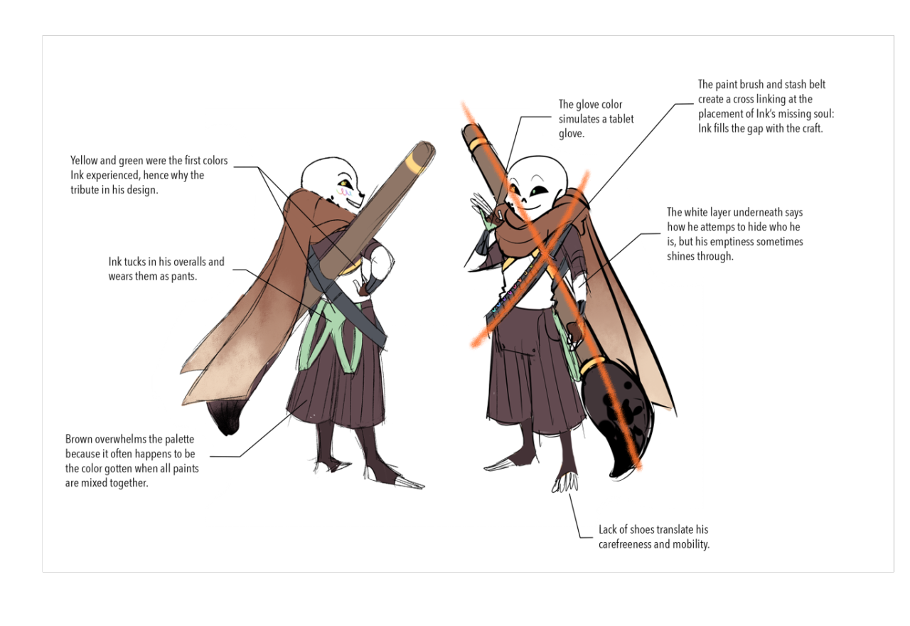 ink sans的新设计 - 哔哩哔哩