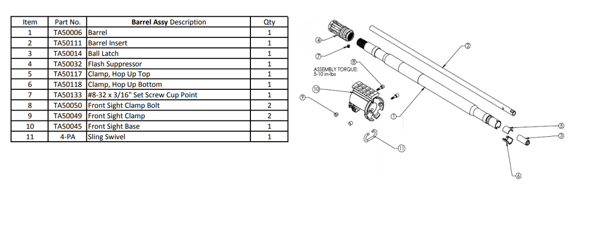 M4A1的结构图 - 哔哩哔哩