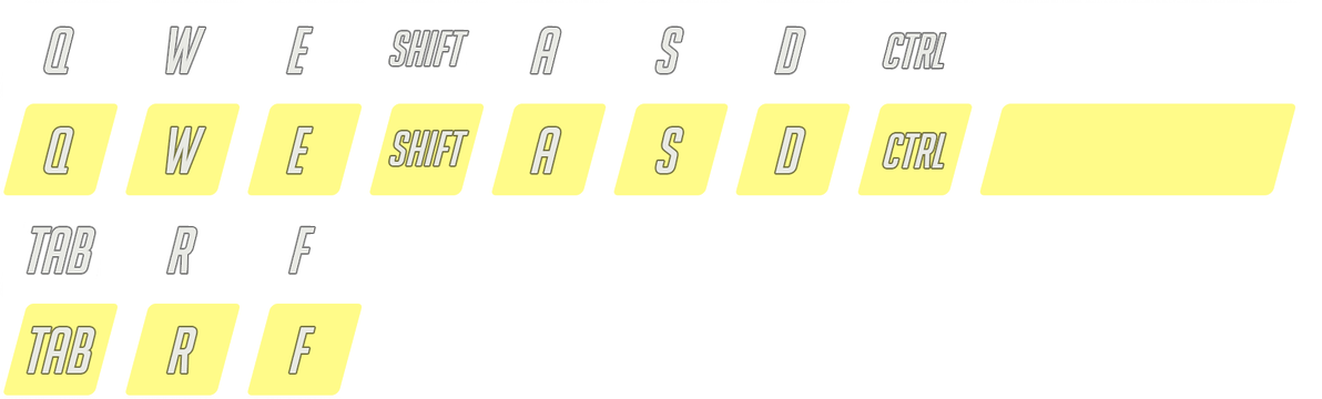 OBS按键显示插件(Input Overlay)安装使用及自定义的小知识 - 哔哩哔哩