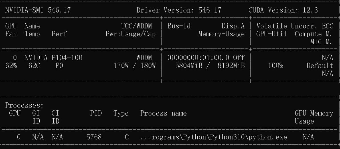 【AI绘画】LoRA-scripts训练环境安装总结 - 哔哩哔哩