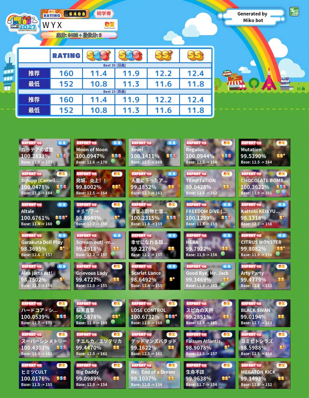 舞萌dx 上分历程与彩框纪念与吃分推荐（更新至2023彩框）（更新至达到w55） - 哔哩哔哩