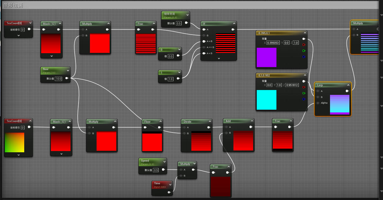 UE5 UV画图形 - 哔哩哔哩