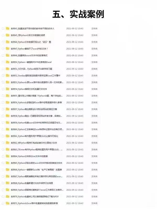 2024火爆全网的最新python资料合集 哔哩哔哩 